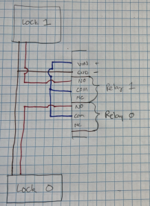 What is a relay? How is it different from a digital output? – Escape ...