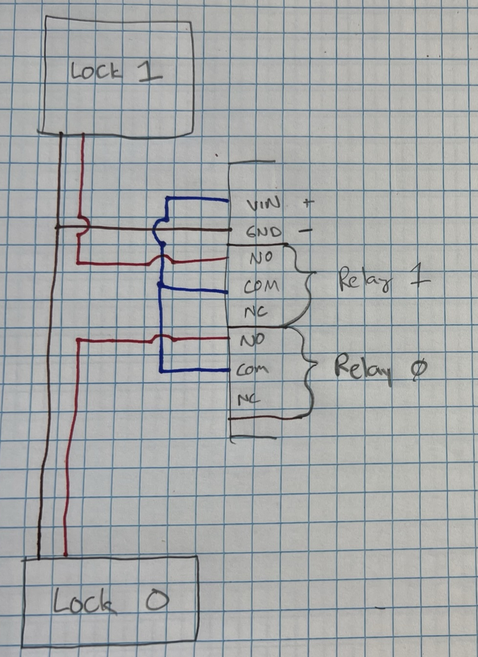 What is a relay? How is it different from a digital output? – Escape ...